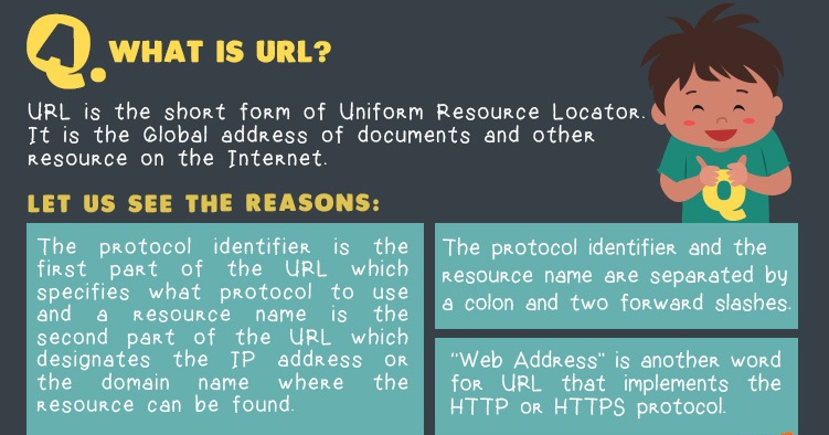URL là gì? Kiến thức cơ bản và công dụng của URL trong thiết kế web
