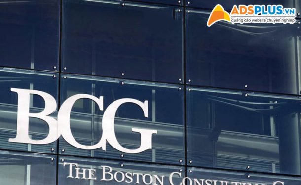 Ma trận BCG là gì? Các chiến lược áp dụng của ma trận BCG