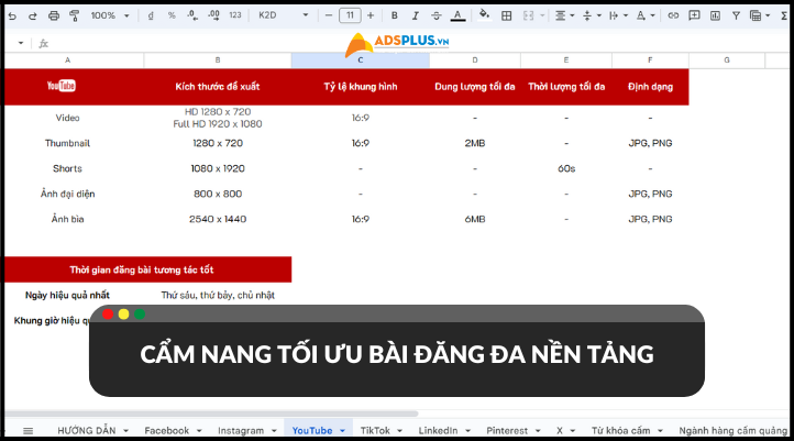 [FREE TEMPLATE] Cẩm nang tối ưu bài đăng đa nền tảng social